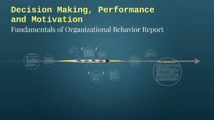 Decision Making, Performance and Motivation by Aimen Islam
