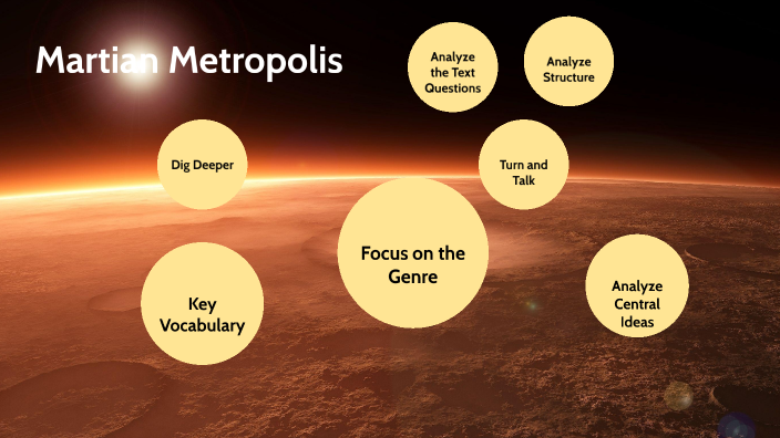 Martian Metropolis by Sulieman Ali on Prezi