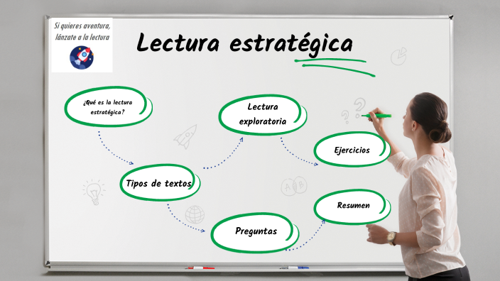 lectura exploratoria by Francesitha Sofia Skwigelf on Prezi