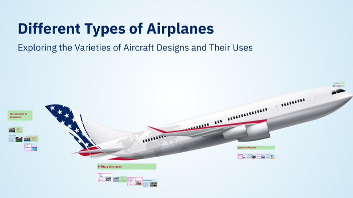 Different Types of Airplanes by Jack Sherwood on Prezi