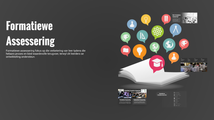 Formatiewe Assessering by Anna Voges on Prezi