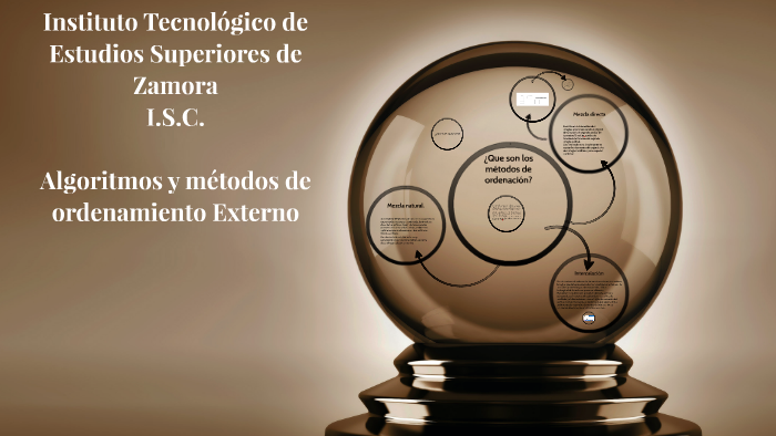 Algoritmos De Ordenamiento Externos By Equipo Delicioso On Prezi