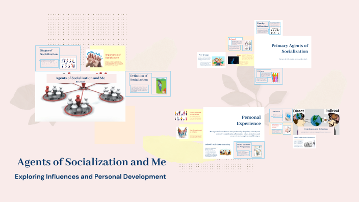 Agents of Socialization and Me by Leland Lee on Prezi