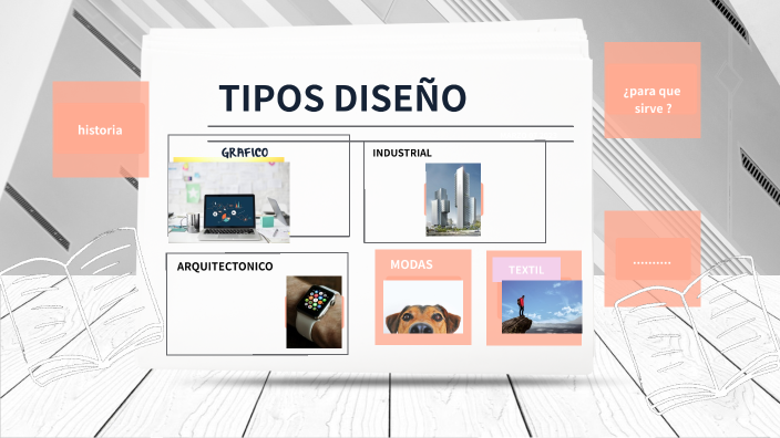 Tipos De Diseño By Akane Karen Mendiguti On Prezi