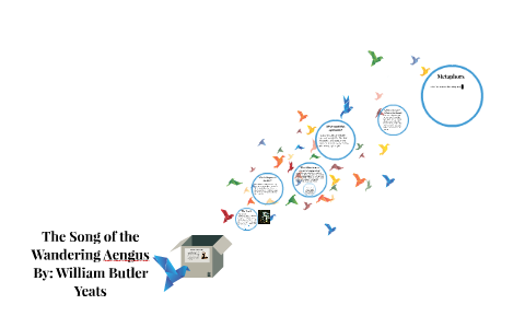 The Song of the Wandering Aengus by joanna flores on Prezi