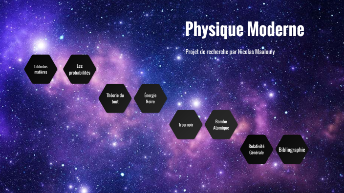 Physique Moderne by Nicolas Maalouly élève on Prezi