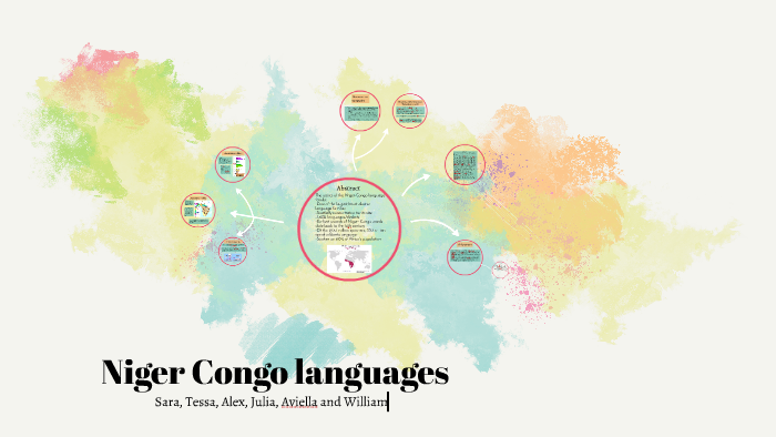 Niger COngo languages by Ava Trujillo on Prezi