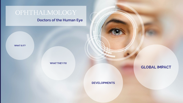 MYP by Grace Subu on Prezi