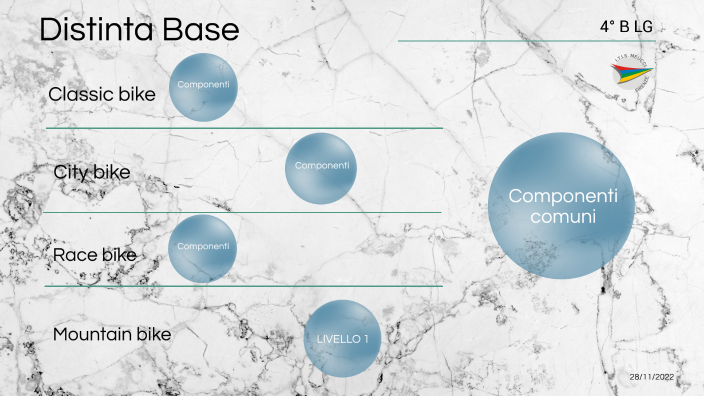 Distinta base 4°BLG by Claudio Gianni on Prezi