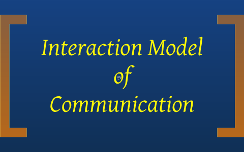 Interaction Model of Communication by brittney moffatt on Prezi
