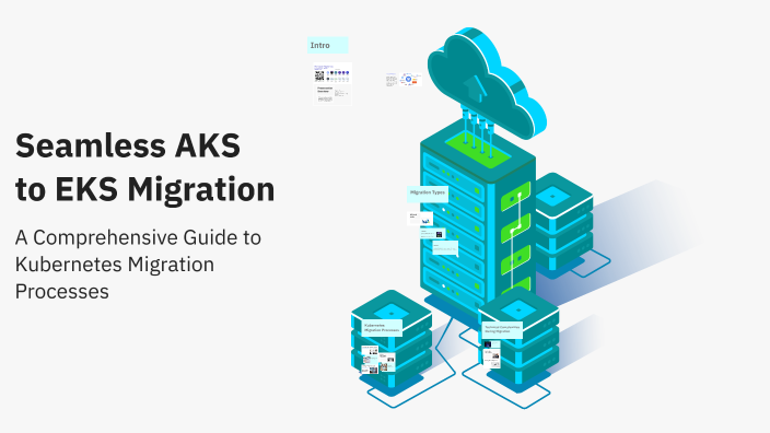 Seamless AKS to EKS Migration by Ramazan Taplamacı on Prezi