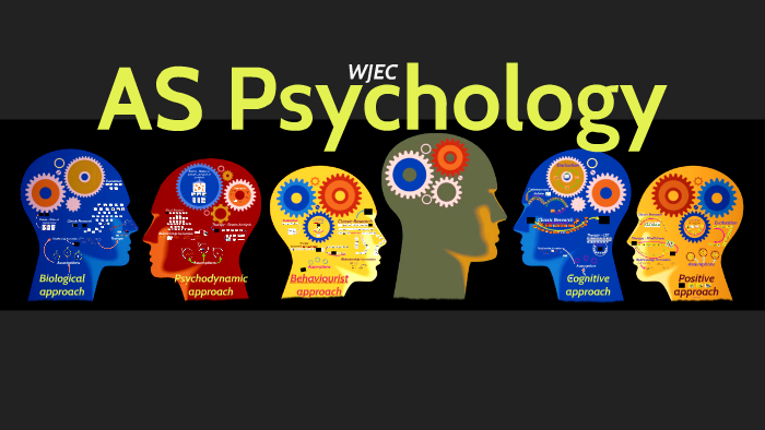 AS Psychology by Simon Westcott on Prezi