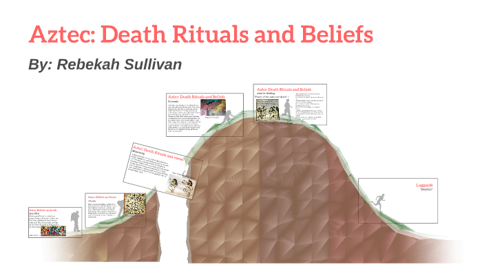 Aztec: Death Rituals and Beliefs by Rebekah Sullivan on Prezi