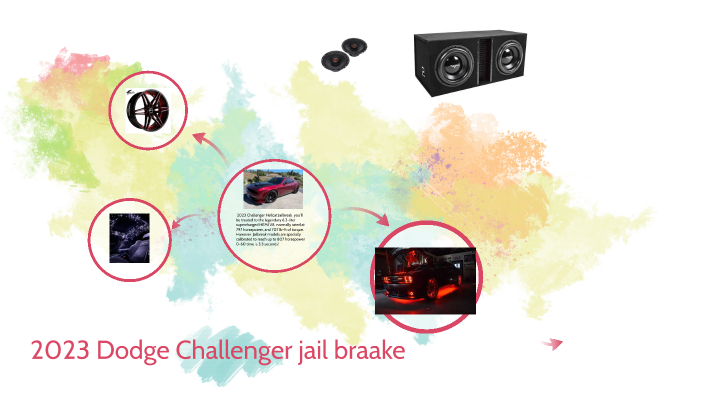 dodge challenger by salvador ramirez on Prezi