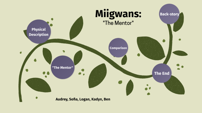 miigwans by Audrey Pike on Prezi