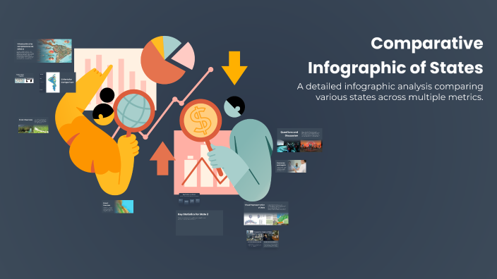 Comparative Infographic of States by Vanesa Yareth Jimenez Fernandez on ...