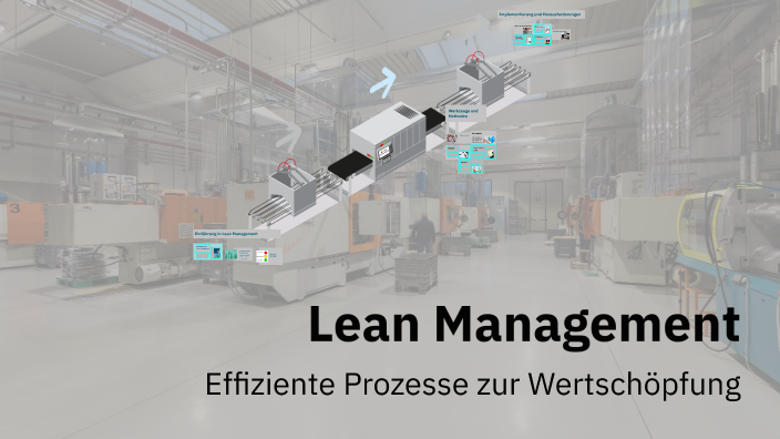 Lean Management by seda atmaca on Prezi