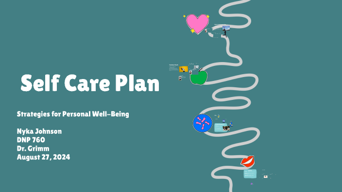 Creating an Evidence-Based Self Care Plan by Nyka Johnson on Prezi