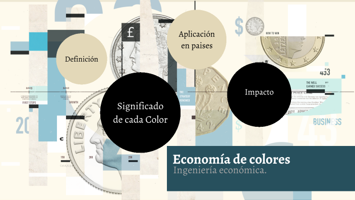 Economía de colores by Maria Alejandra Rojo Giraldo on Prezi