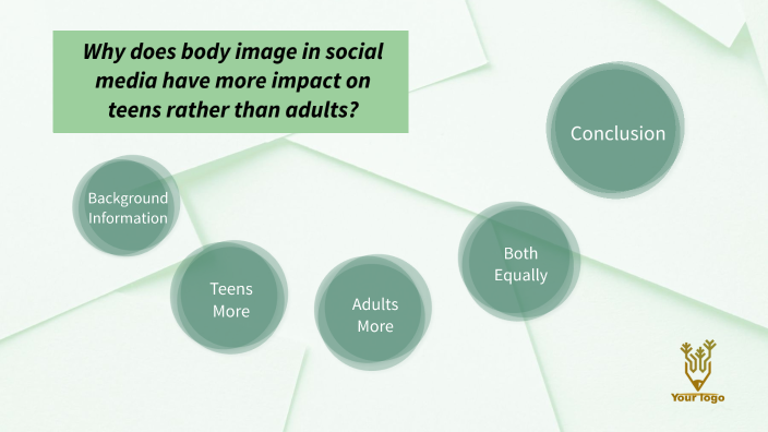 Why does body image in social media have more impact on teens rather ...