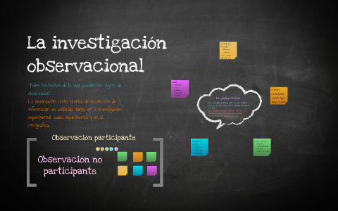 La investigación observacional by Karla Roldán on Prezi