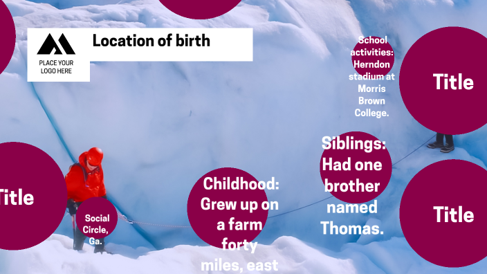 ELA PROJECT by Edward Hampton on Prezi