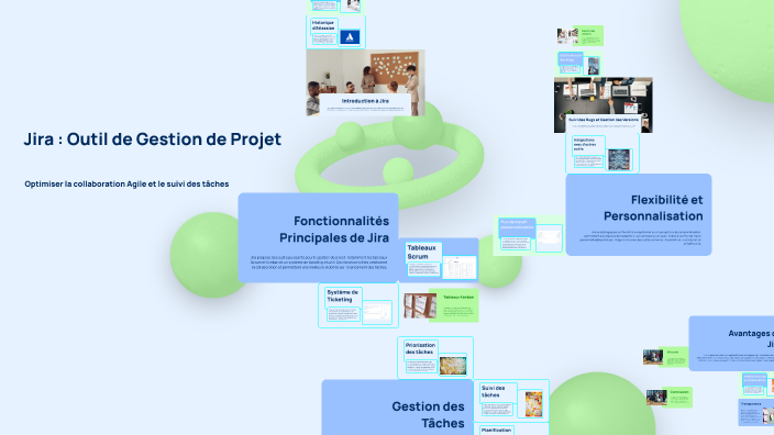 Jira : Outil de Gestion de Projet by bob bob on Prezi