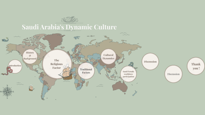 Dynamic Culture of Saudi Arabia by Ruchik Dave on Prezi
