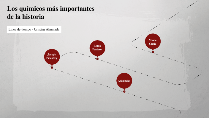 Los químicos más importantes de la historia by Cristian Ahumada on Prezi