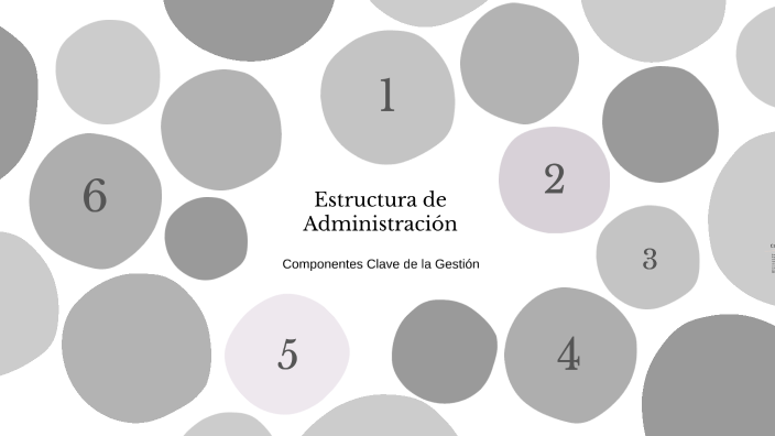 Estructura de Administración by Rodrigo Norambuena on Prezi