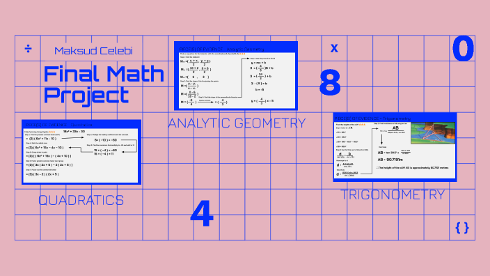 Final Math Project By Maksud Celebi by Maksud Celebi on Prezi