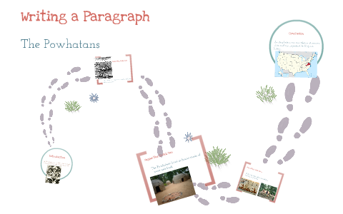 Paragraph Writing and the Powhatan Indians (Second grade SOL) by ...