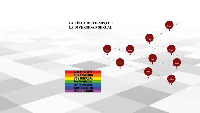 LINEA DE TIEMPO DE DIVERSIDAD SEXUAL by JHON ROBERT ASPRILLA VALENCIA ...
