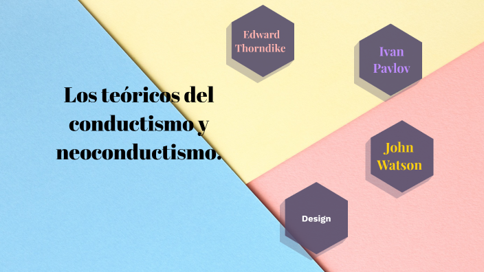 teóricos del conductismo y neoconductismo by KAREN LIZETH SUAREZ ...