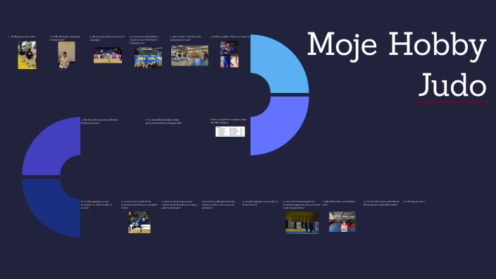 Moje hobby by Oliwier Barszczewski on Prezi