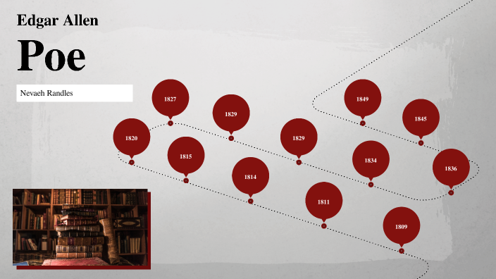 Edgar Allen Poe French Timeline by Nevaeh Randles on Prezi