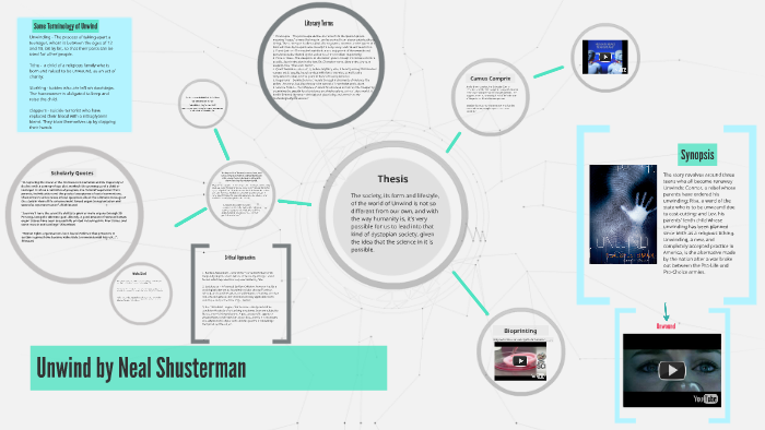 Unwind by Neal Shusterman by Danny Sanchez on Prezi
