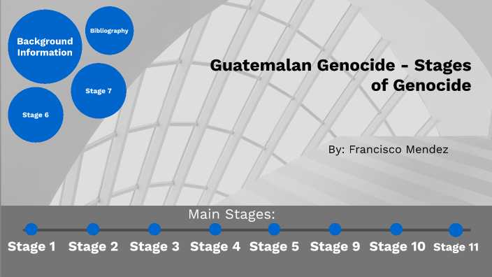 Guatemalan Genocide by Francisco Mendez on Prezi