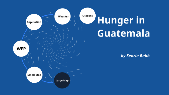 Hunger In Guatemala by Searia Babb on Prezi