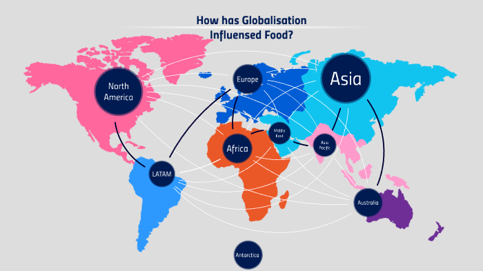 Food Globalization by Bill Thomson on Prezi