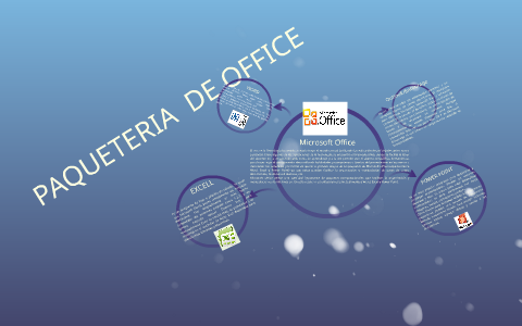 Paqueteria de Office by eduardo lopez gonzalez on Prezi