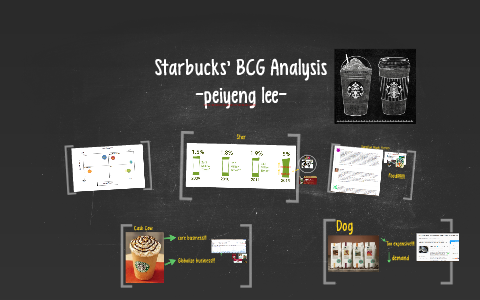 Starbucks' BCG Analysis by peiyeng lee on Prezi
