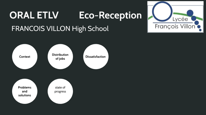 Oral ETLV by hugo tertois on Prezi