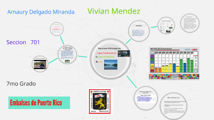 Embalses de Puerto Rico by Amaury Delgado on Prezi
