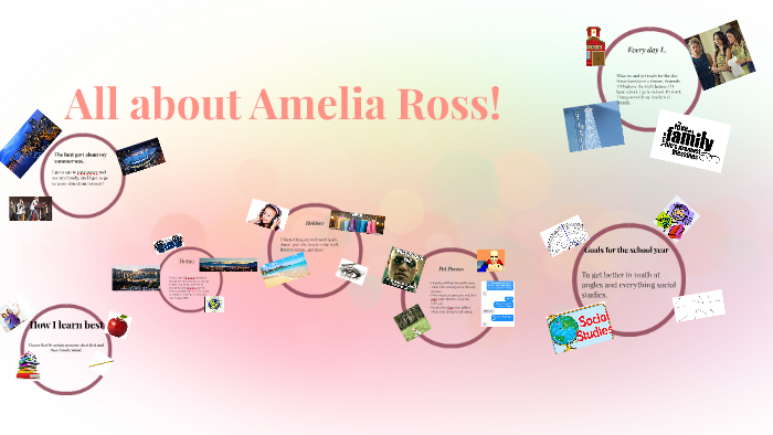 All about Amelia Ross! by Amelia Ross on Prezi