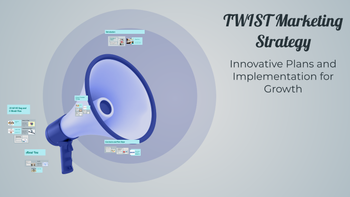 TWIST Marketing Strategy by Bret Wurdeman on Prezi
