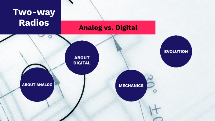 Two-Way Radios Analog vs. Digital by Anthony Prado on Prezi