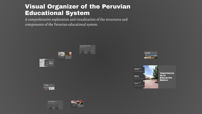 Visual Organizer of the Peruvian Educational System by ROBERT VICENTE ...