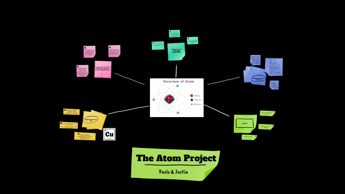The Atom Project by Paolo Jhan