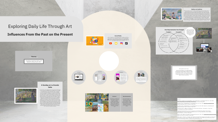 Exploring Daily Life Through Art by MEGAN BIALLAS on Prezi